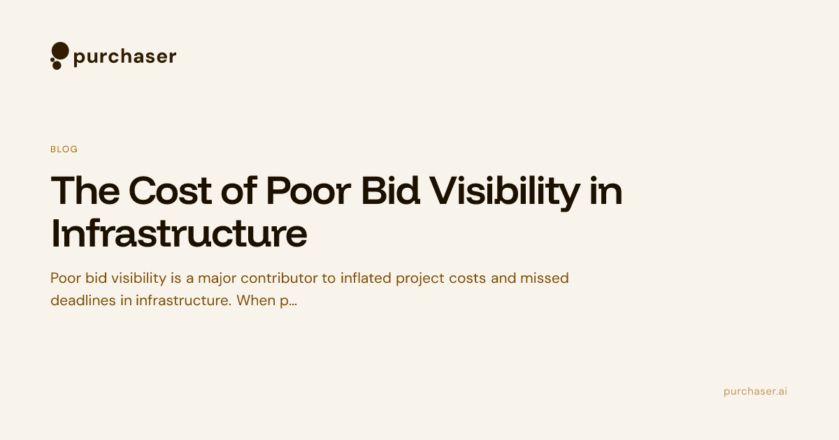 The Cost of Poor Bid Visibility in Infrastructure - PurchaserAI Blog